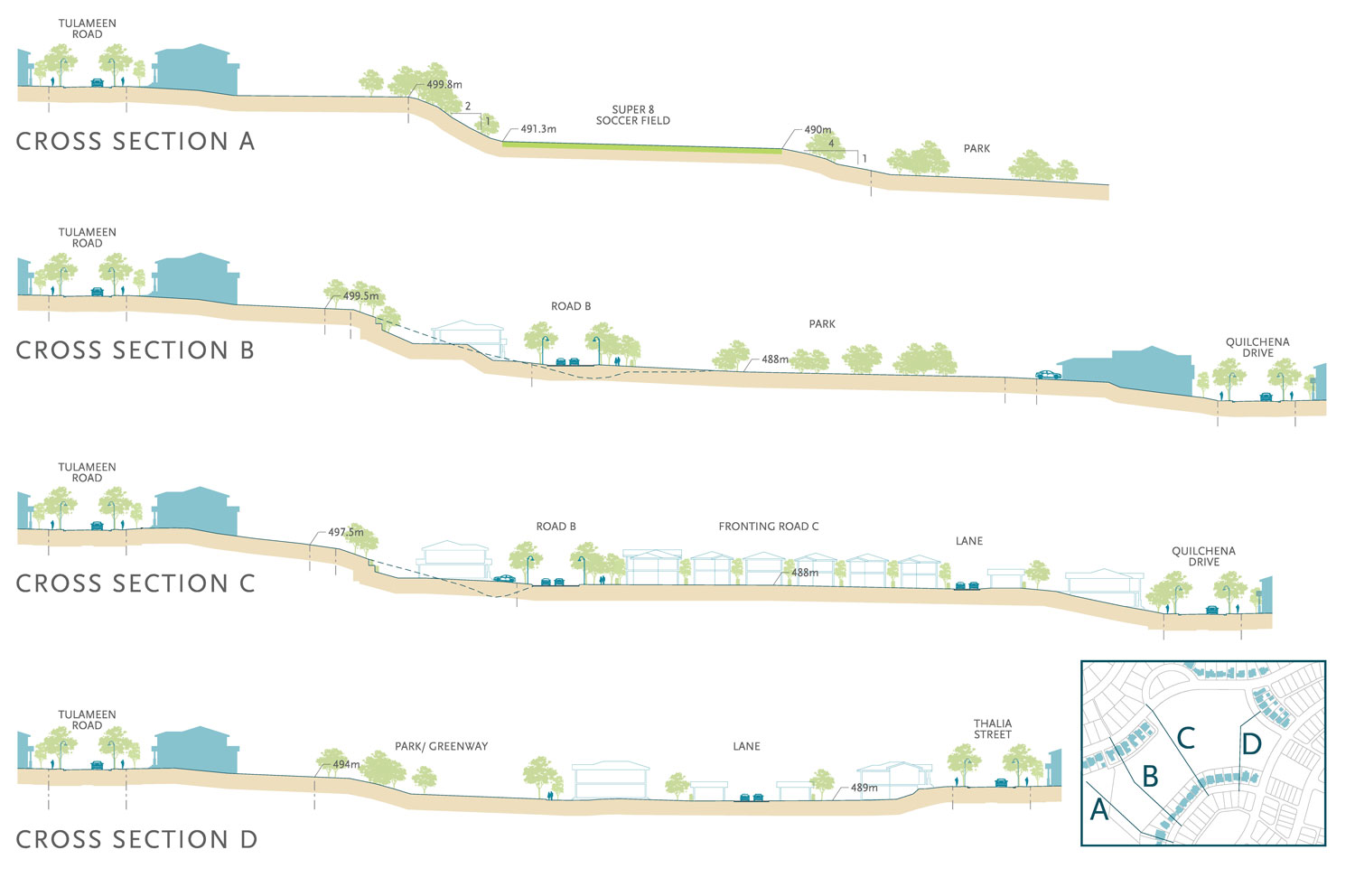 Legacy Neighbourhood - Digital Open House